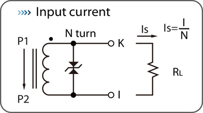 AC Current Sensing Technology – hqsensing