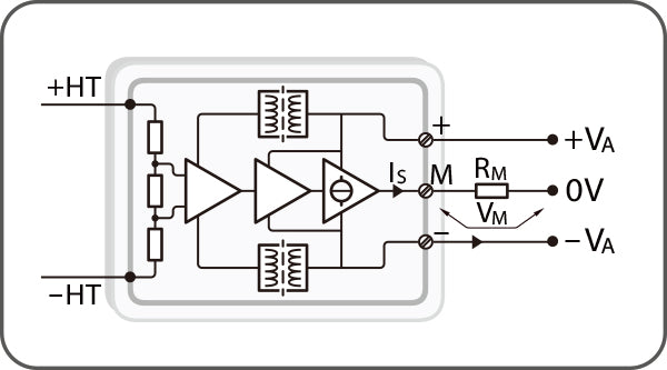 DC Voltage Sensing Technology – hqsensing