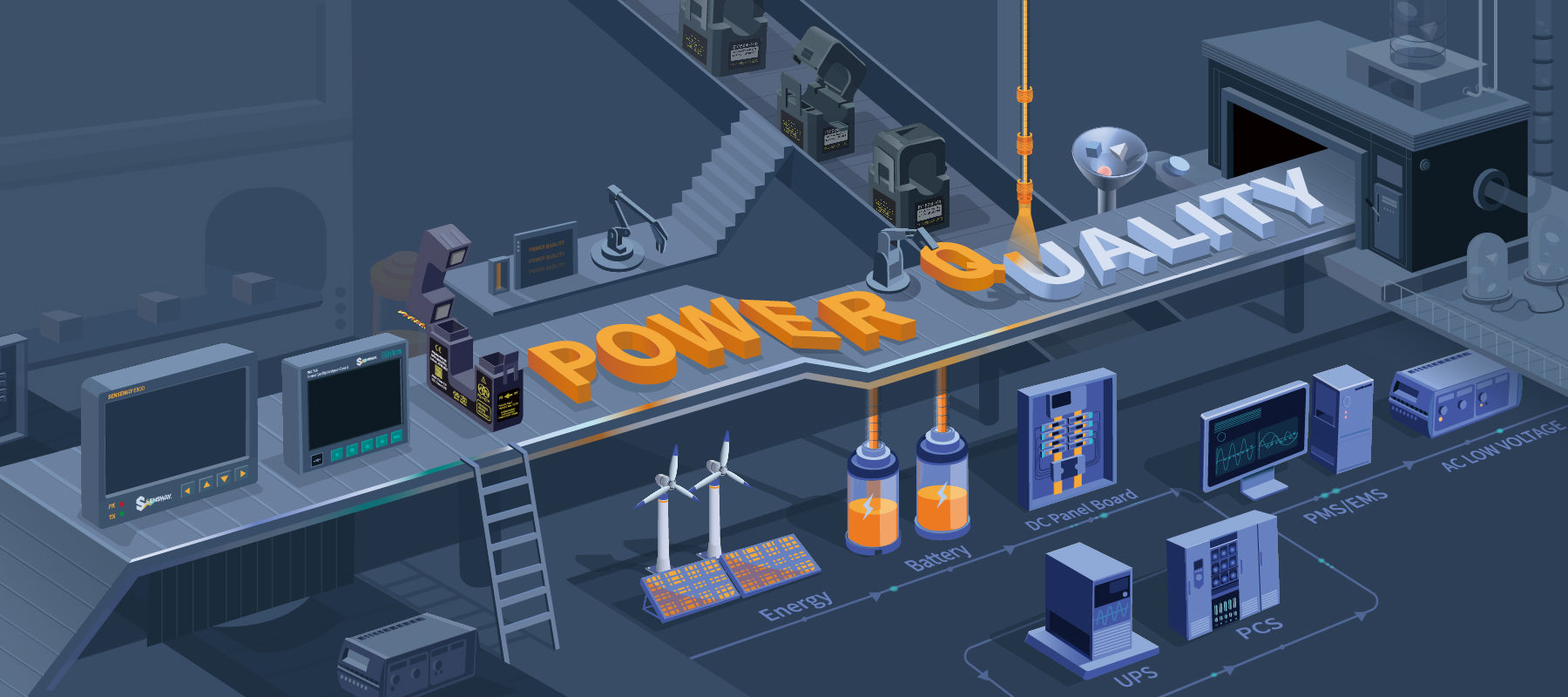 hqsensing - JND Smart Sensors