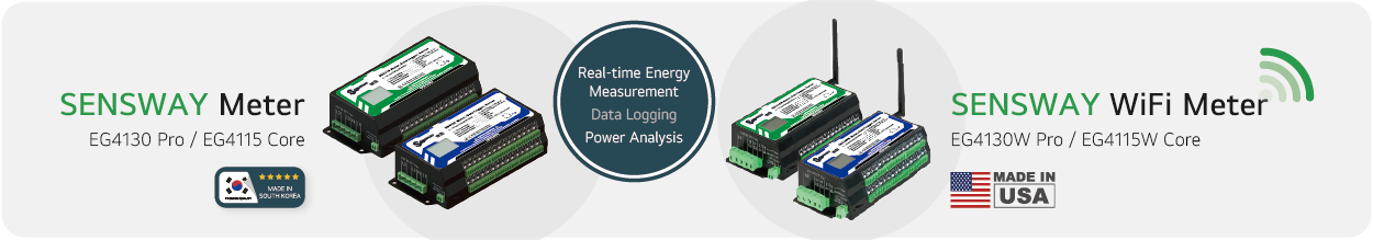 Measurement Solution for Distributed Energy Resources – hqsensing