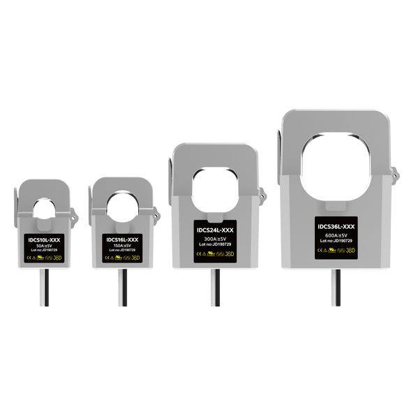 AC/DC Current Sensors for Energy Meters | Split-Core & Solid-Core ...